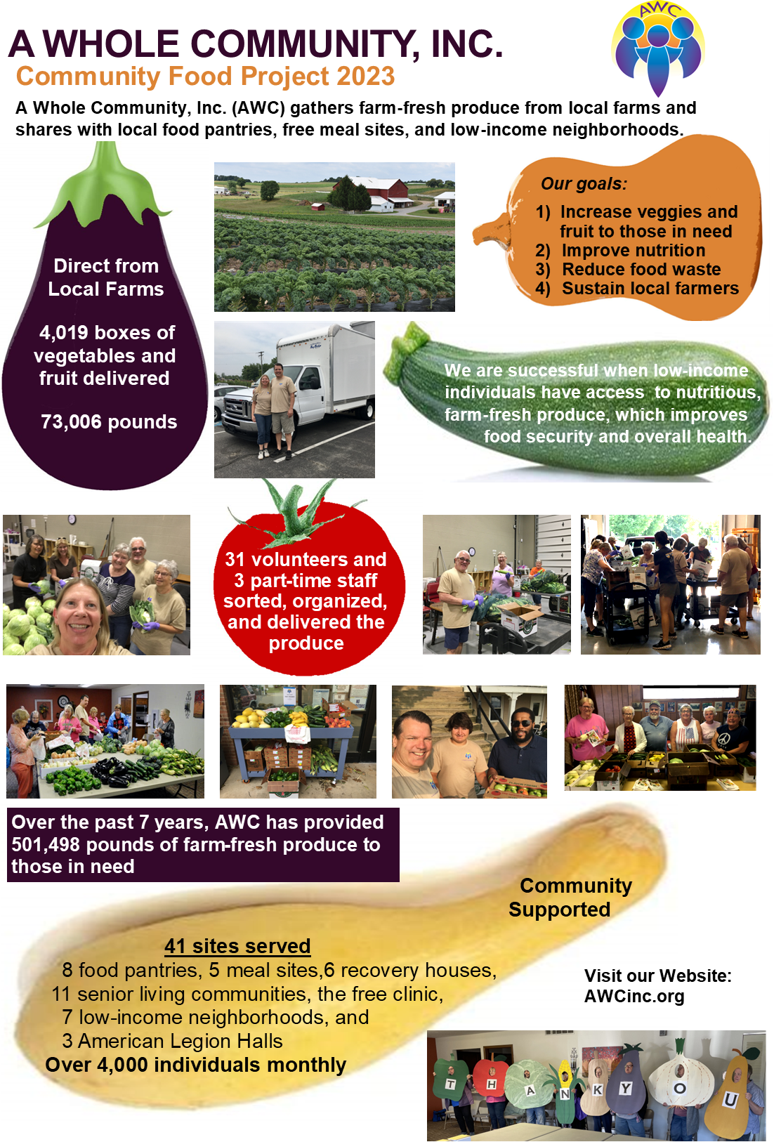 A Whole Community-Community Food Project