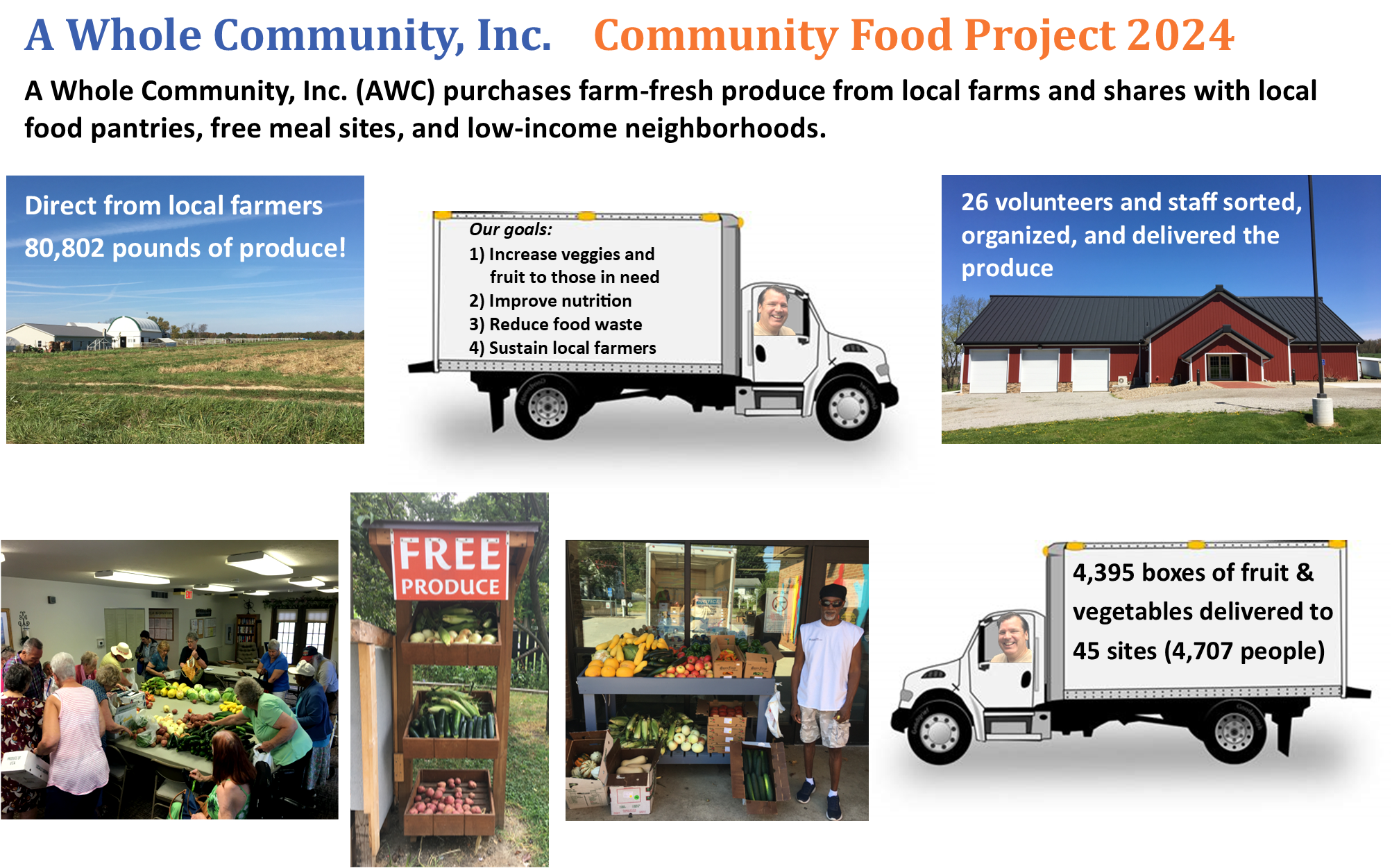 A Whole Community-Community Food Project