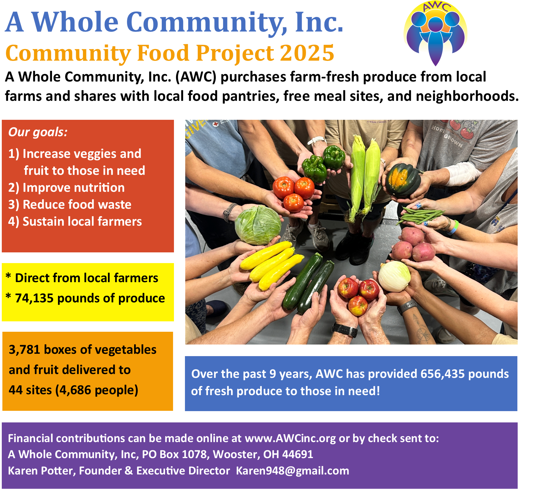 A Whole Community-Community Food Project